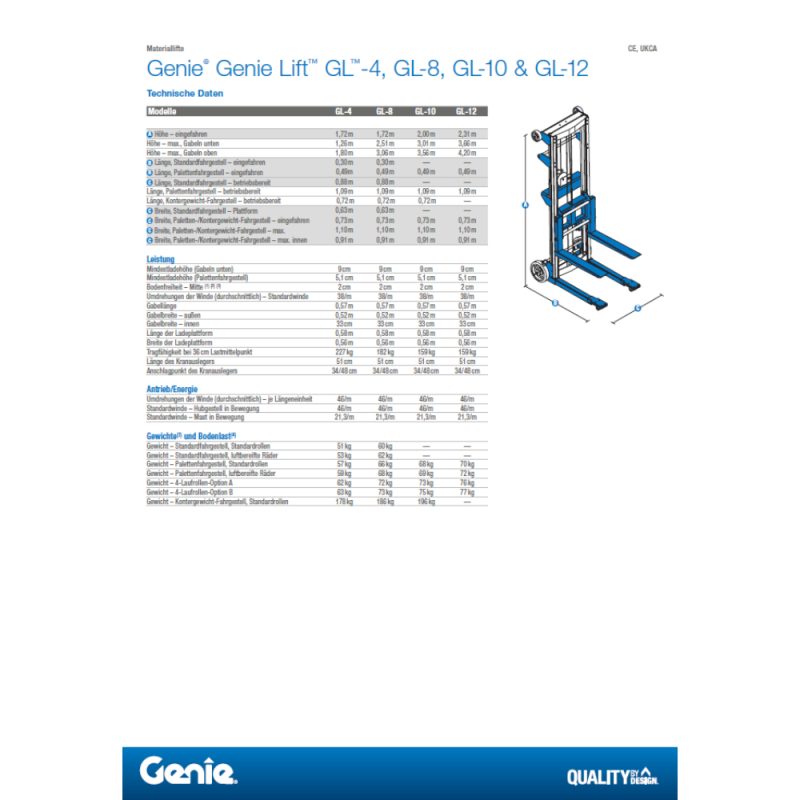 Genie_GL4_GL8_GL10_GL12_DE - Genie shop